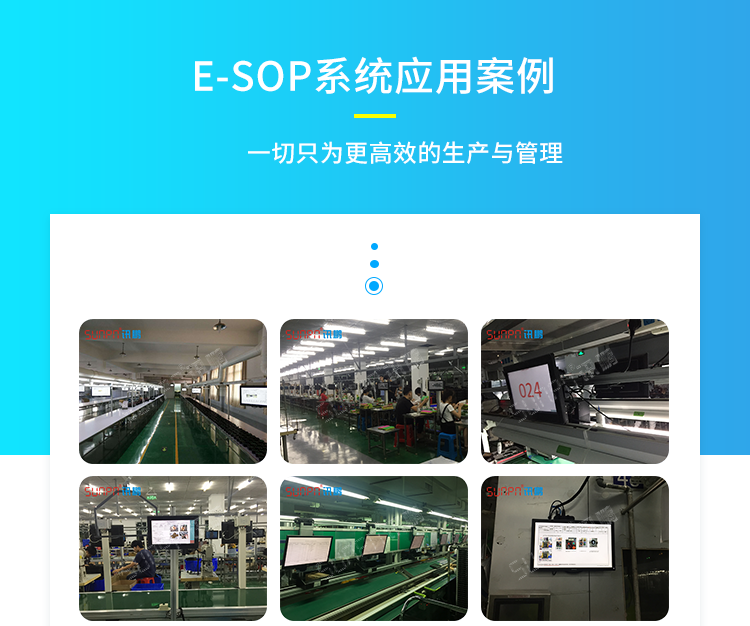 ESOP系统_讯鹏标准电子作业指导书系统案例